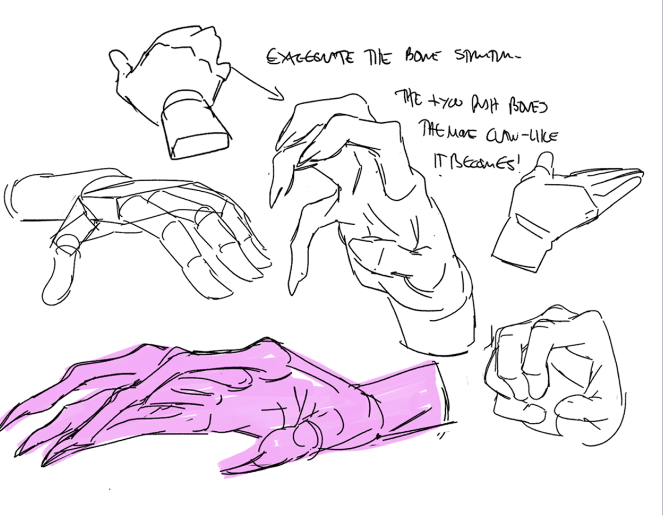 How To Draw The Figure From The Imagination