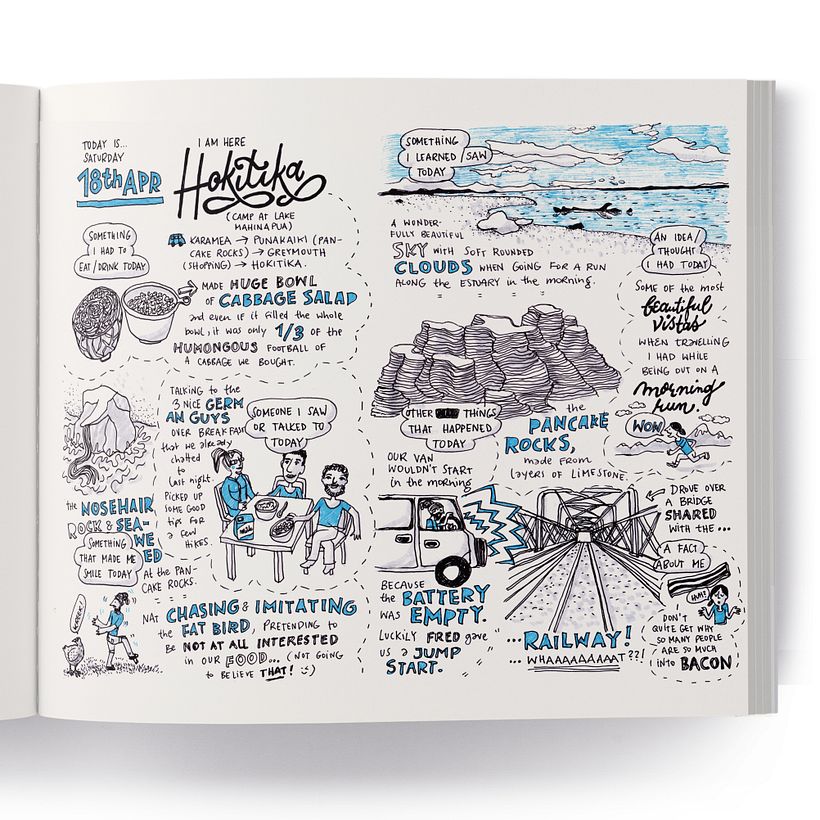 Sketchnotes Travel Diary | Domestika