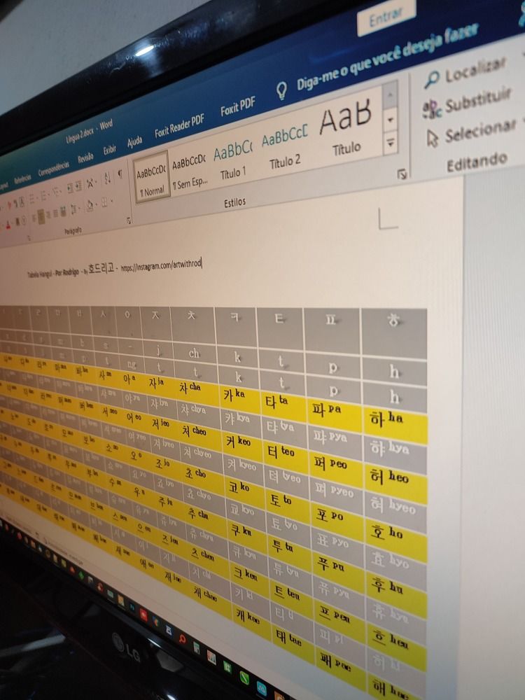 Tabela Do Alfabeto Coreano – Hangul - Korean Alphabet | Domestika