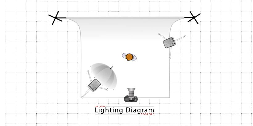7 herramientas para crear esquemas de iluminación online | Domestika