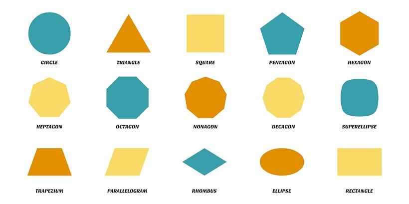 The 7 Main Graphic Elements | Domestika