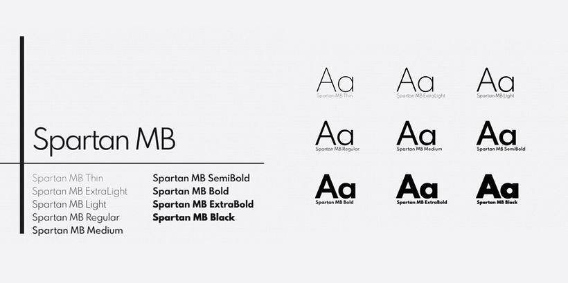 Top 10 Free Fonts for Designers in 2025 | Domestika